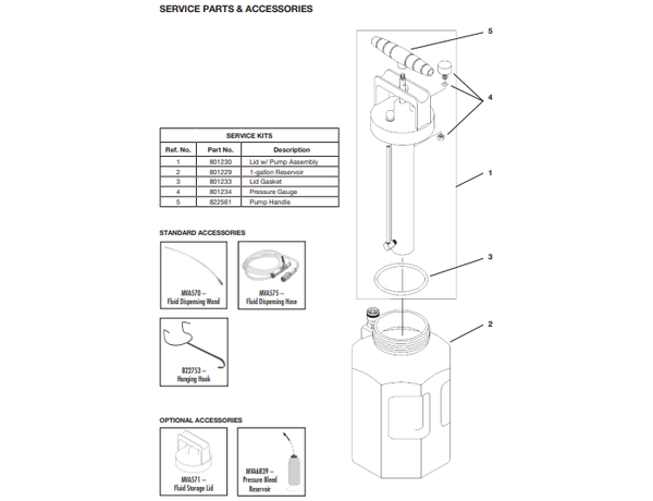 MV6840 – Mityvac Parts Store
